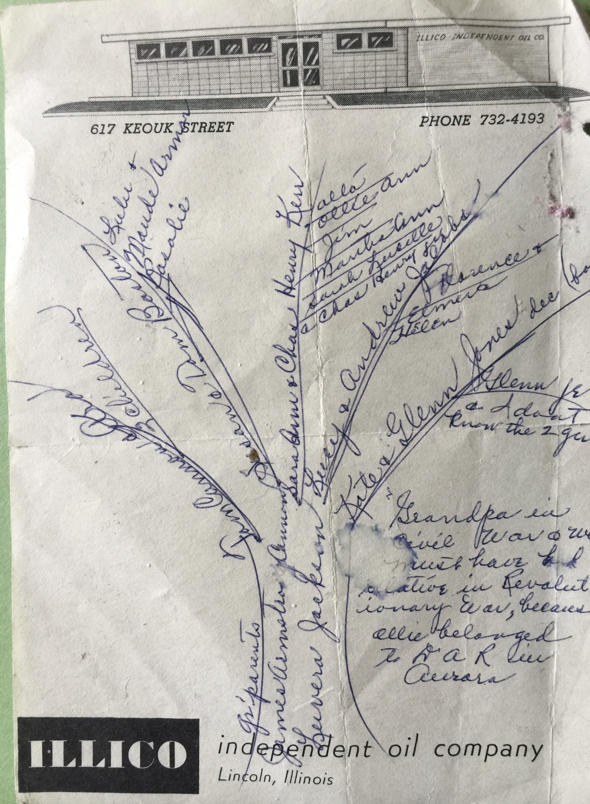Family Tree on a Scrap of Paper – Ruth E. Hendricks Photography